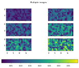 Matplotlib Gallery