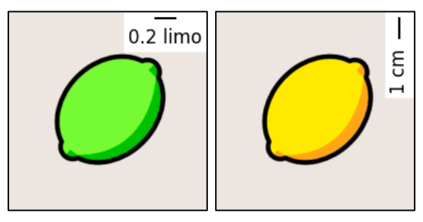 Matplotlib Scalebar